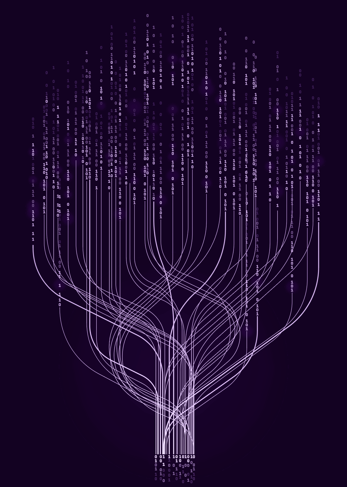 AI-Enabled Talent Acquisition Checklist - AMS